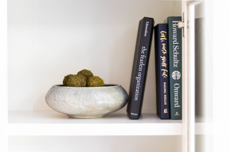 Rashida Banks – Washington D.C. Home Decor & Lifestyle Blog